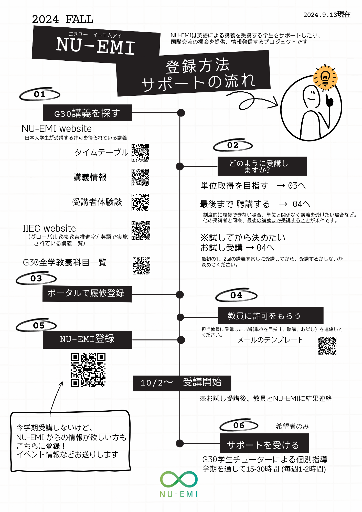 Registration | Nagoya University EMI Project【NU-EMI】