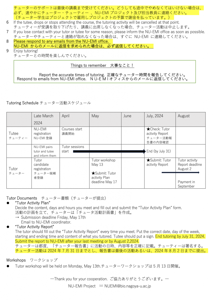 Tutors・Teaching Assistants・ Instructors | Nagoya University EMI Project ...