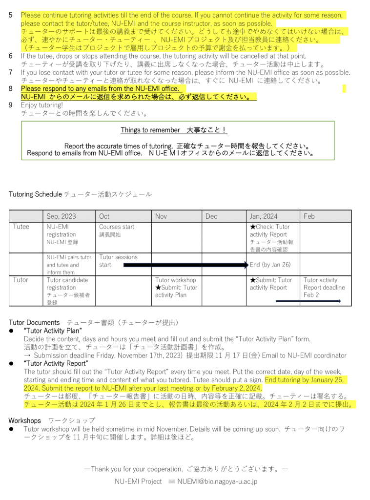 Tutors・Teaching Assistants・ Instructors | Nagoya University EMI Project ...